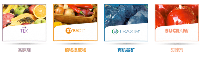 关于潘可士玛 - Pancosma