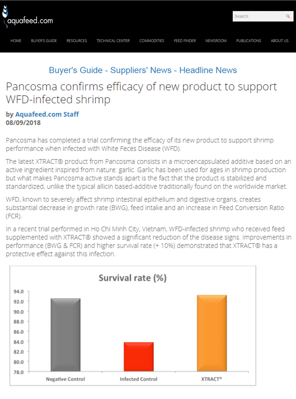 Supporting WFD-infected shrimp - Pancosma