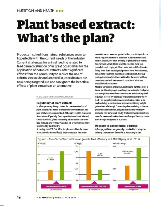 Plants based extracts future feed demedicalisation